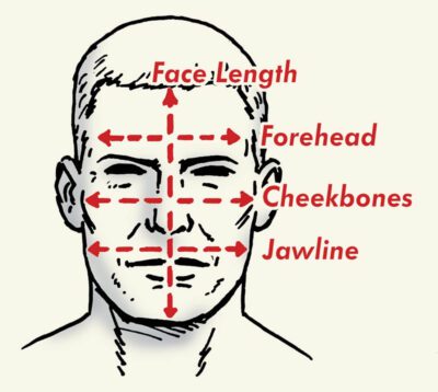 Diagram-illustrating-the-different-sections-of-a-human-face-forehead ...
